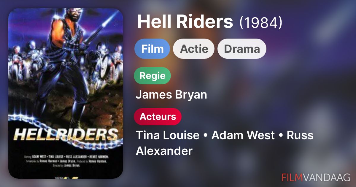 Hell Riders (film, 1984) - FilmVandaag.nl