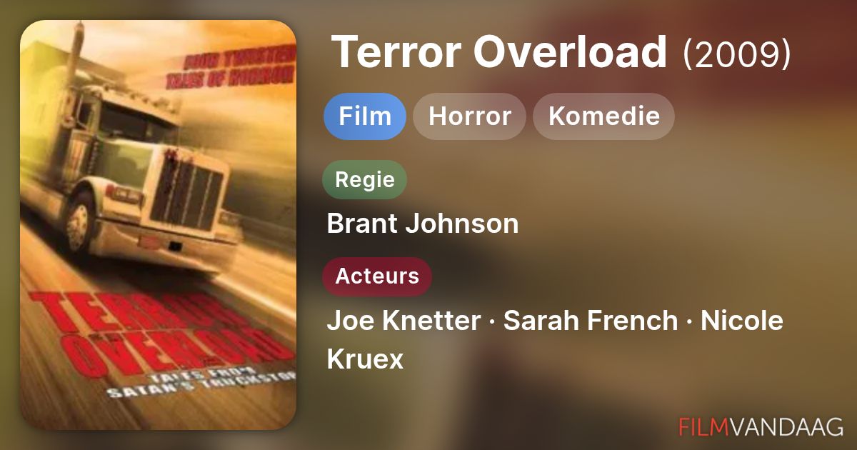 Terror Overload (film, 2009) - FilmVandaag.nl