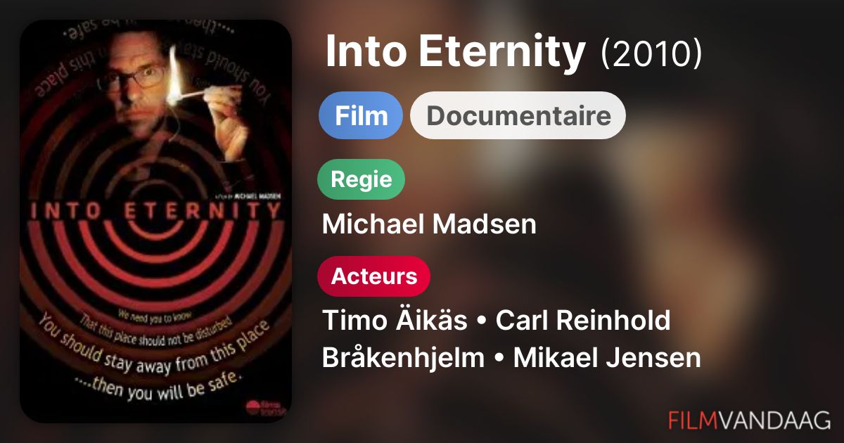 Into Eternity (film, 2010) - FilmVandaag.nl