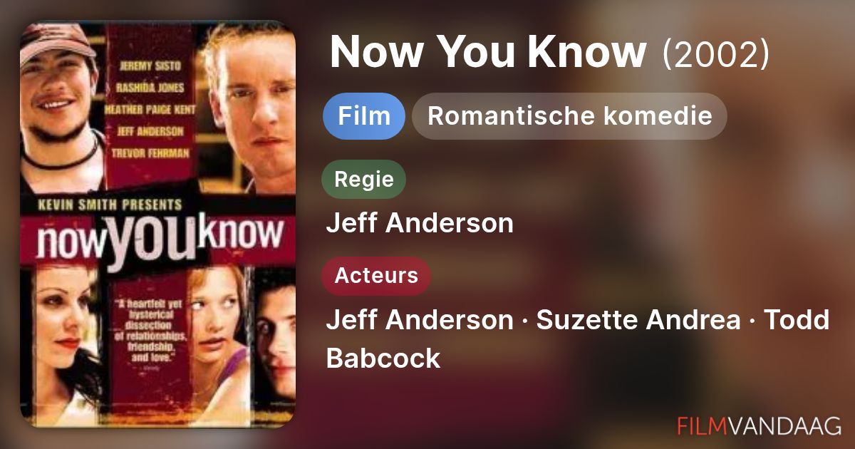 Now You Know (film, 2002) - FilmVandaag.nl