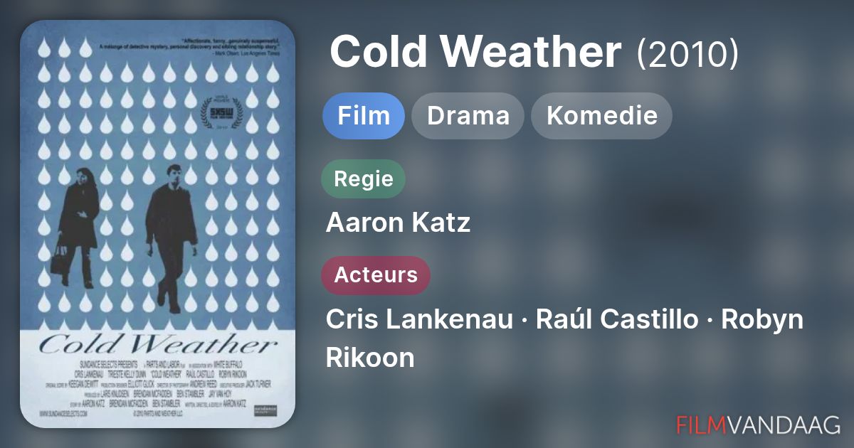 Cold Weather (film, 2010) - FilmVandaag.nl