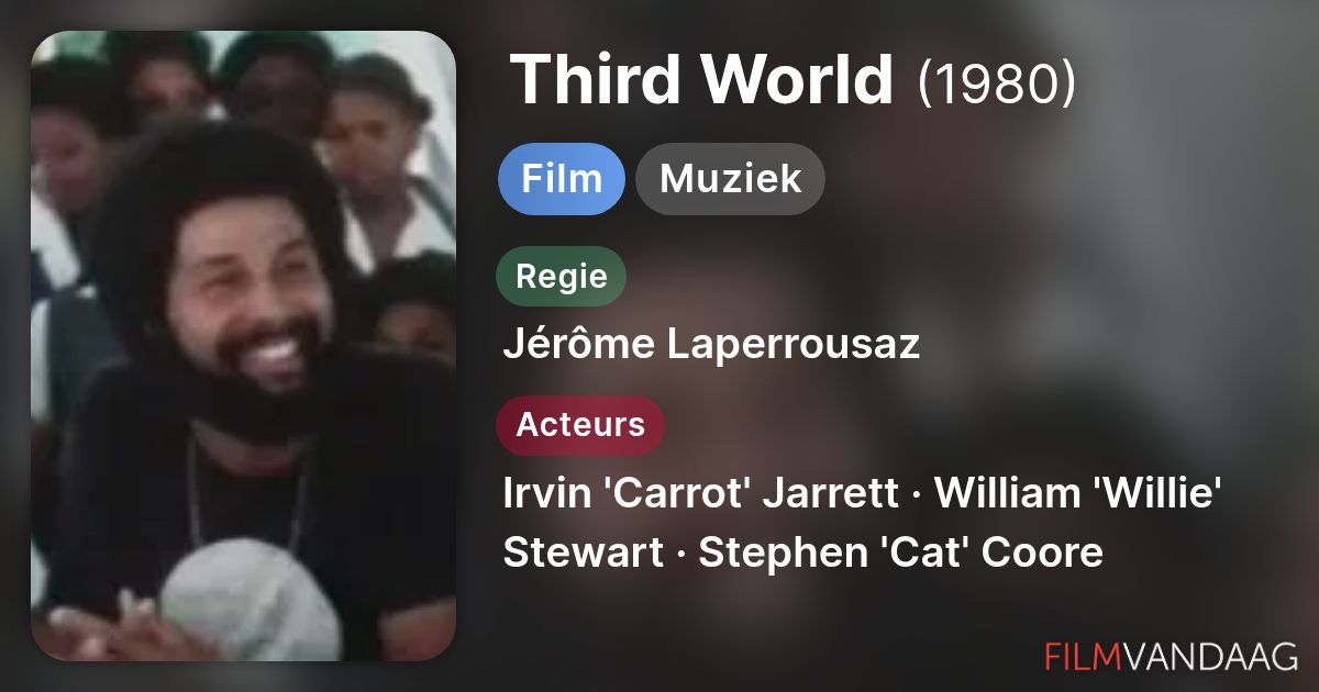 Third World (film, 1980) - FilmVandaag.nl