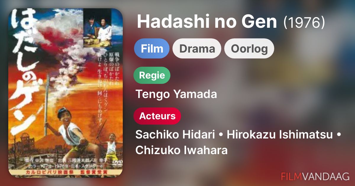 Hadashi no Gen (film, 1976) - FilmVandaag.nl