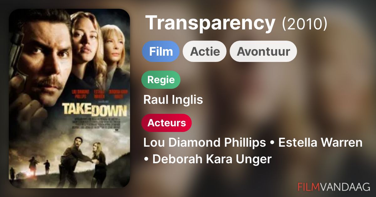 Transparency (film, 2010) - FilmVandaag.nl
