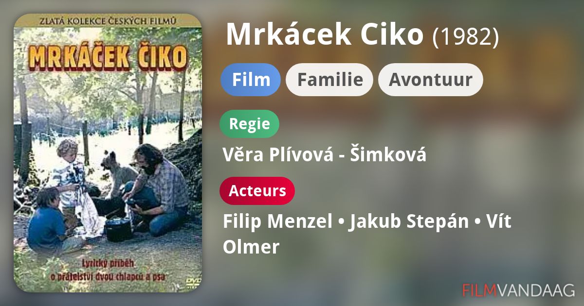 Mrkácek Ciko (film, 1982) - FilmVandaag.nl