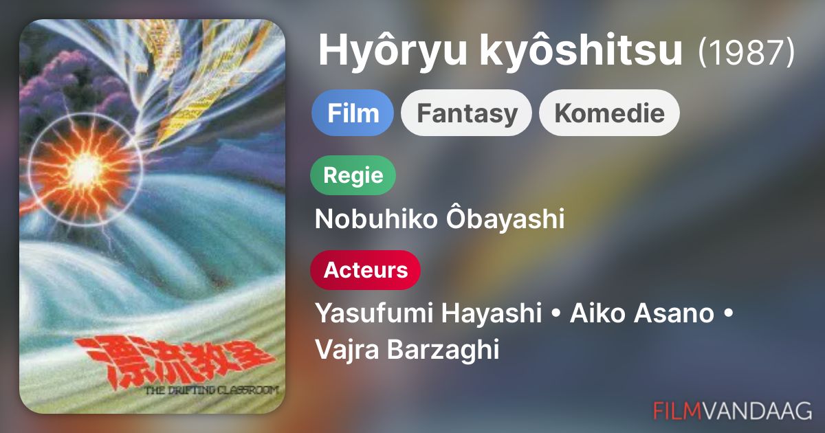 Hyôryu kyôshitsu (film, 1987) - FilmVandaag.nl