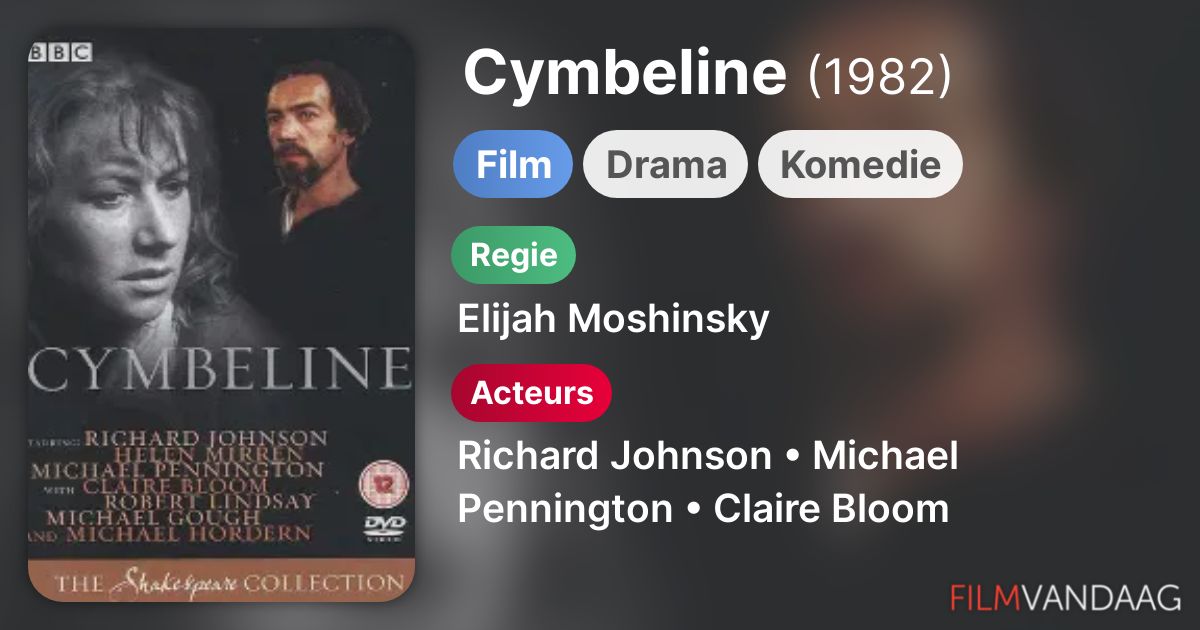 Cymbeline (film, 1982) - FilmVandaag.nl