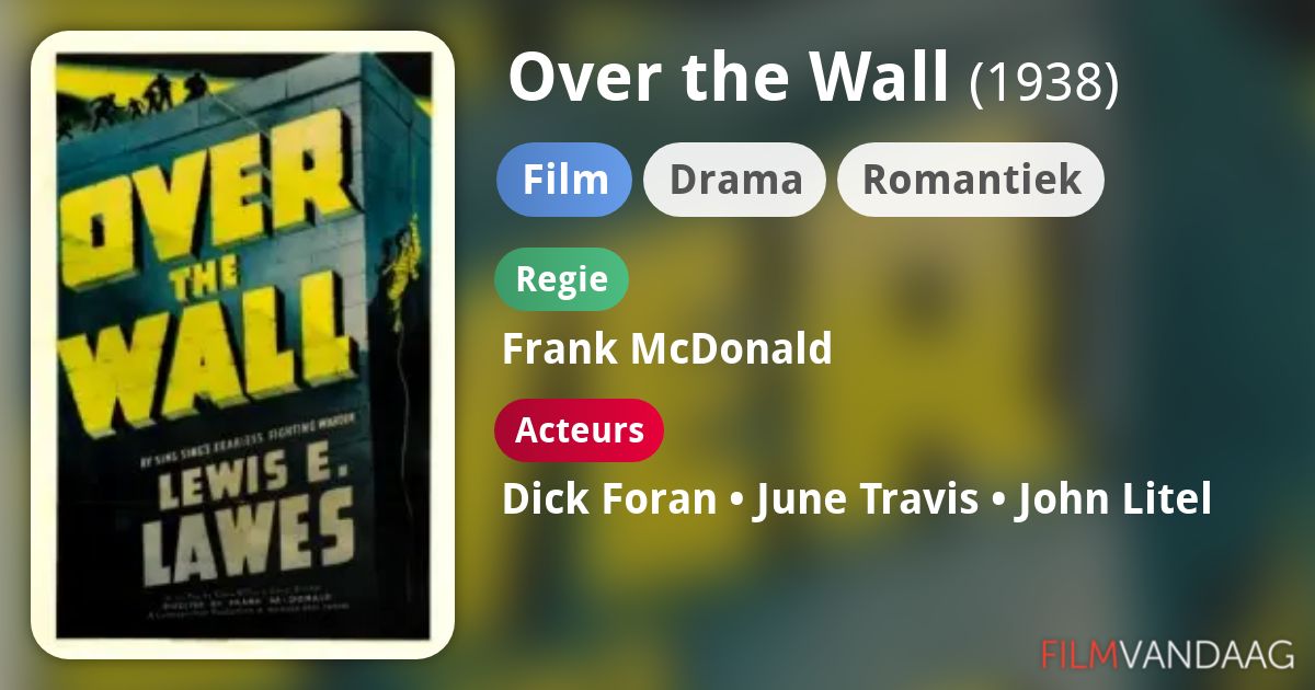 Over the Wall (film, 1938) - FilmVandaag.nl