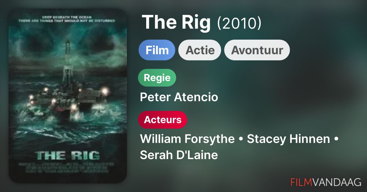 The Rig (film, 2010) - FilmVandaag.nl