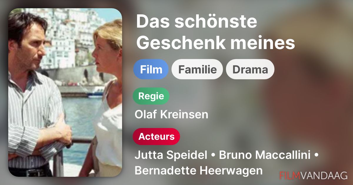 Das schönste Geschenk meines Lebens (film, 2003) - FilmVandaag.nl
