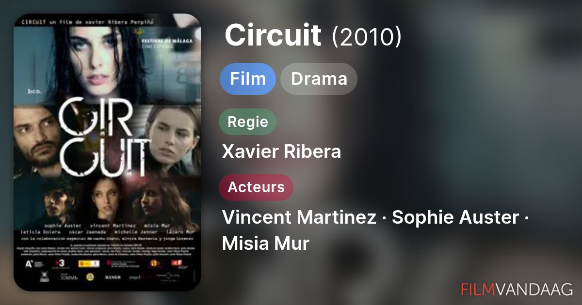 Circuit (film, 2010) - FilmVandaag.nl