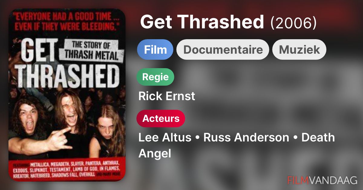 Get Thrashed (film, 2006) - FilmVandaag.nl
