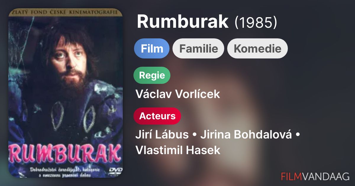 Rumburak (film, 1985) - FilmVandaag.nl