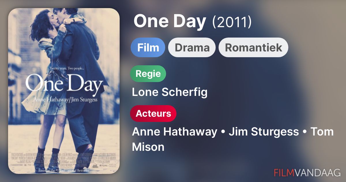 One Day (film, 2011) - FilmVandaag.nl