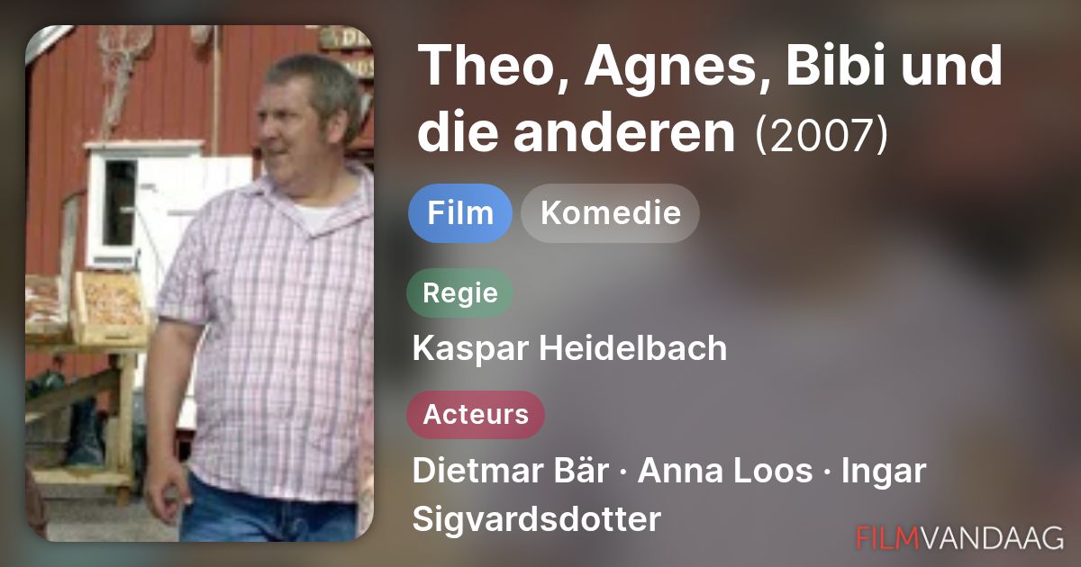 Theo, Agnes, Bibi und die anderen (film, 2007) - FilmVandaag.nl