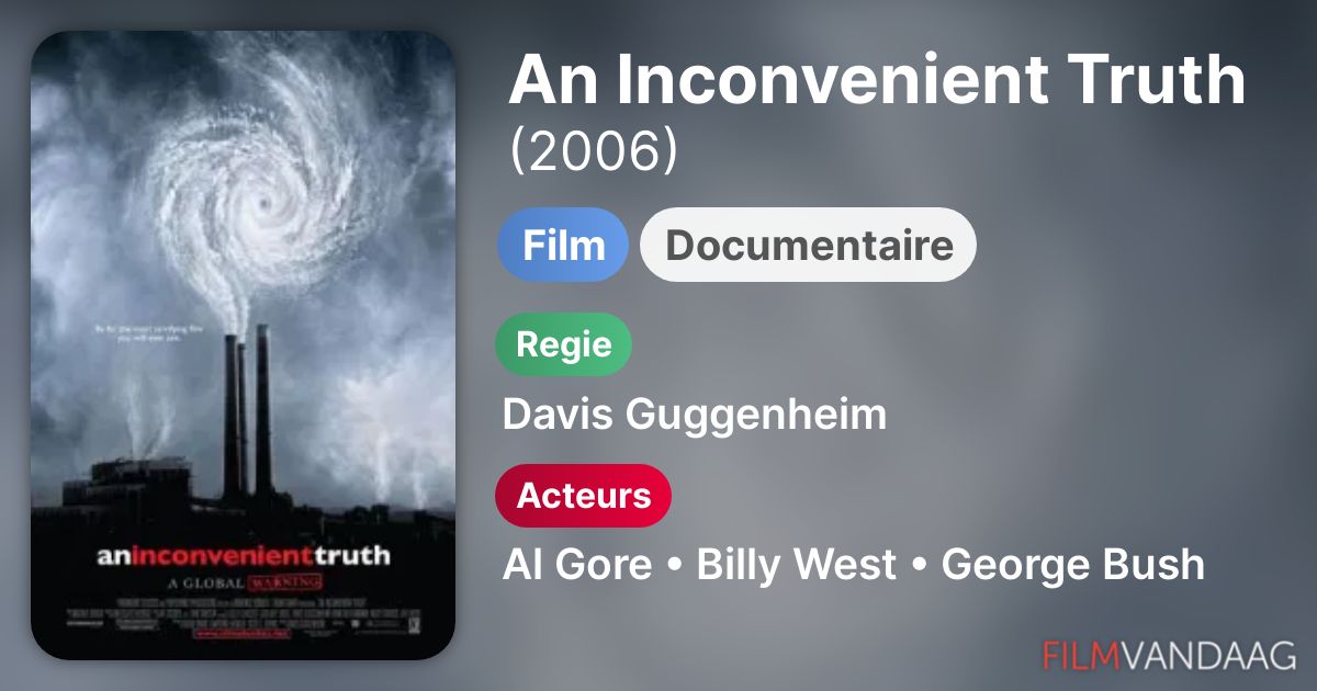 Alle acteurs in An Inconvenient Truth (film, 2006) - FilmVandaag.nl