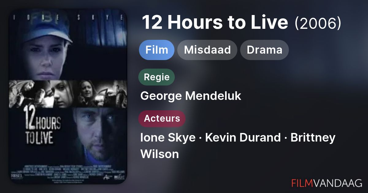 12 Hours to Live (film, 2006) - FilmVandaag.nl