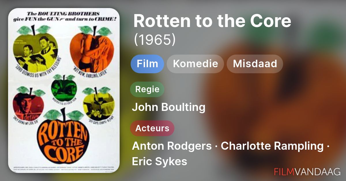 Rotten to the Core (film, 1965) - FilmVandaag.nl
