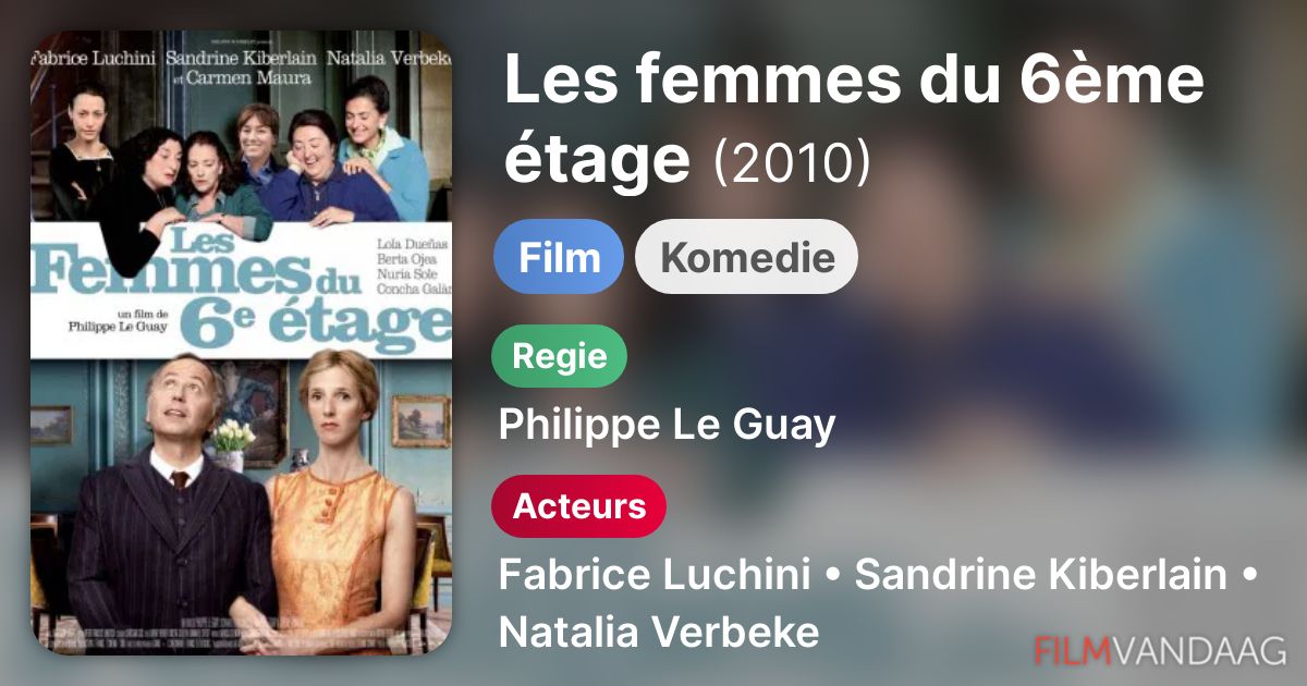 Les femmes du 6ème étage (film, 2011) - FilmVandaag.nl