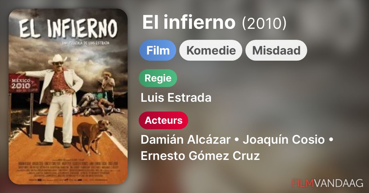 El infierno (film, 2010) - FilmVandaag.nl
