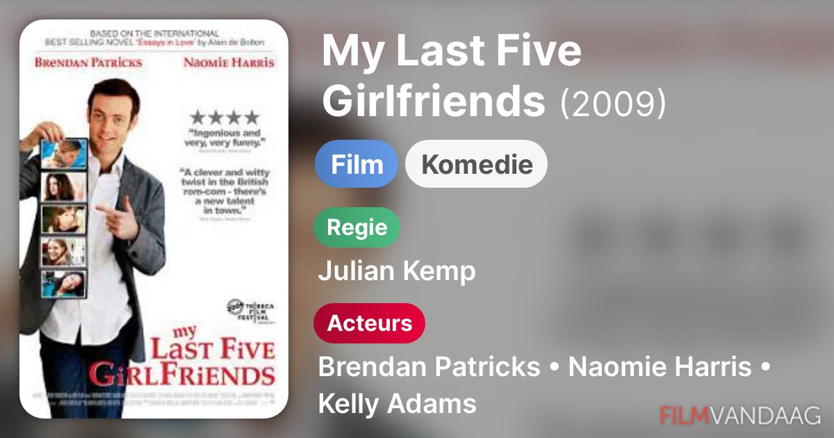 My Last Five Girlfriends (film, 2009) - FilmVandaag.nl