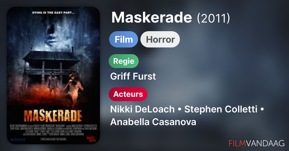 Maskerade (film, 2010) - FilmVandaag.nl
