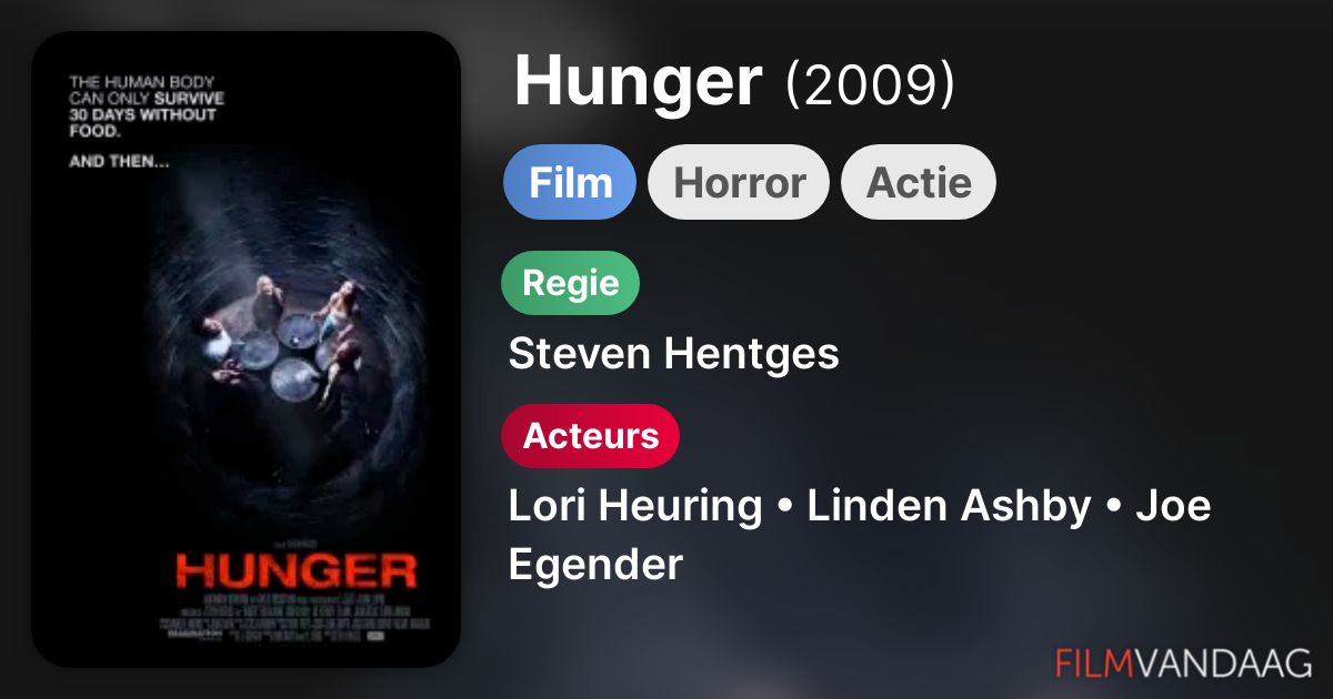 Hunger (film, 2009) - FilmVandaag.nl