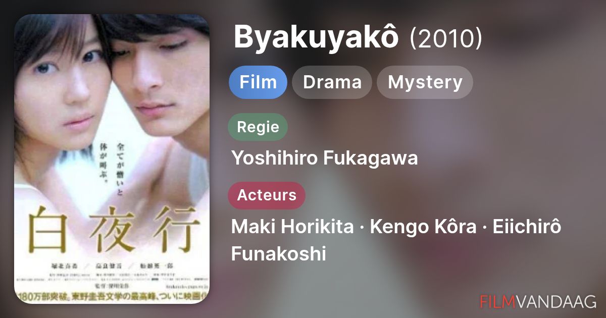 Byakuyakô (film, 2010) - FilmVandaag.nl