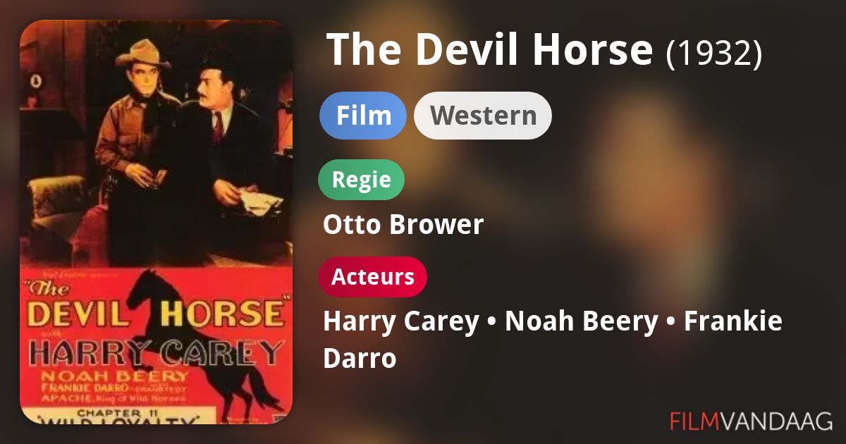 The Devil Horse (film, 1932) - FilmVandaag.nl