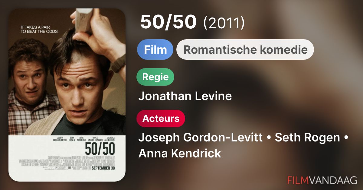 50/50 (film, 2011) - FilmVandaag.nl