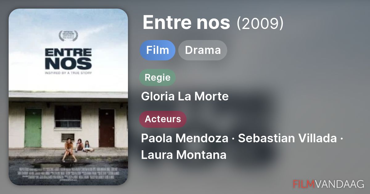 Entre nos (film, 2009) - FilmVandaag.nl