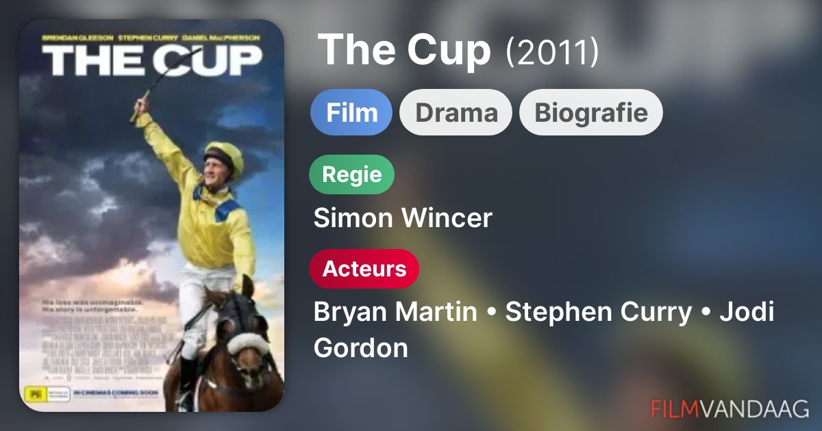 The Cup (film, 2011) - FilmVandaag.nl