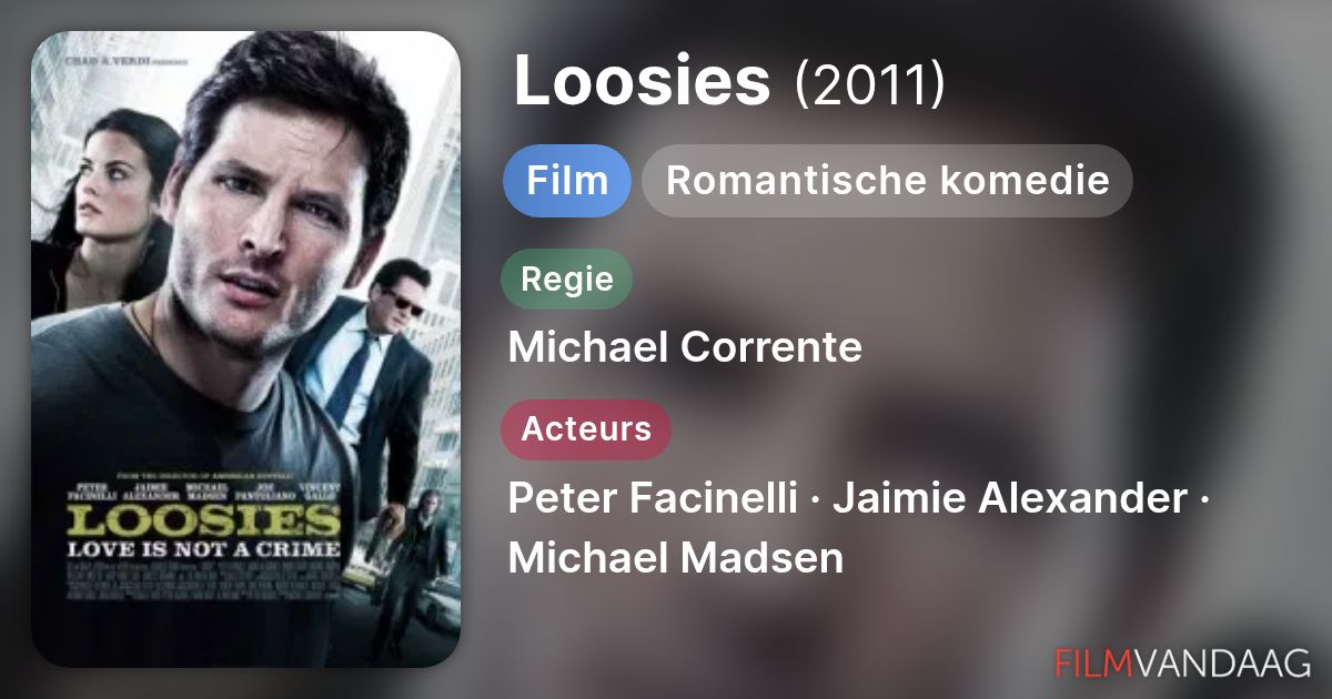 Loosies Film Loosies (Film, Komedie, 2012) Kijken TVgids.nl