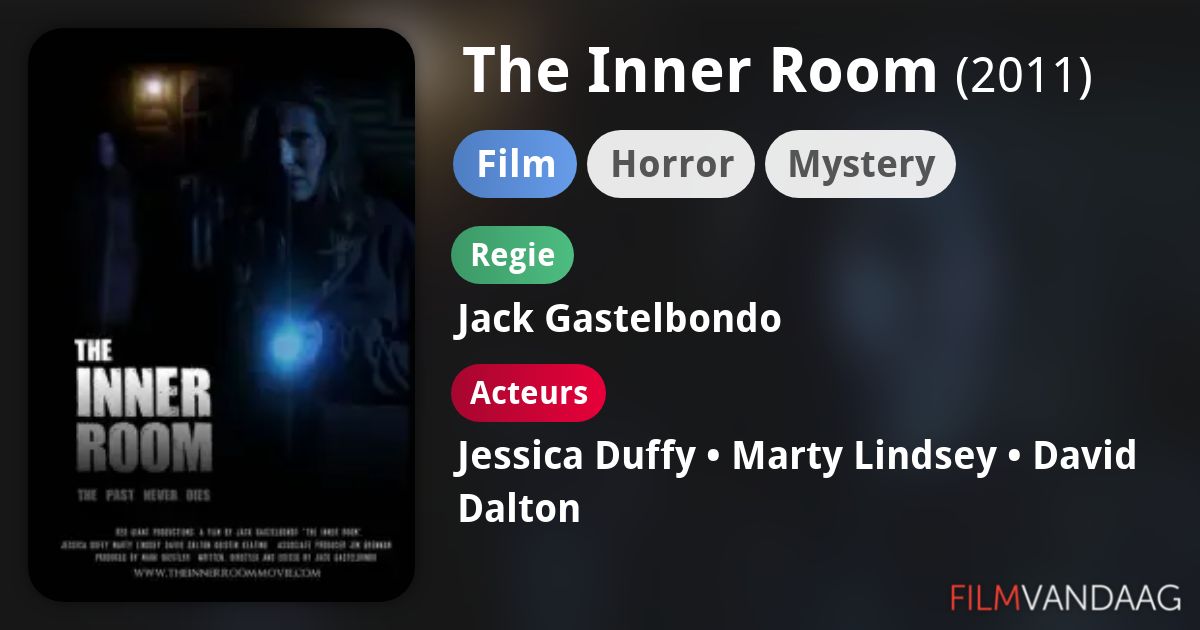 The Inner Room (film, 2011) - FilmVandaag.nl