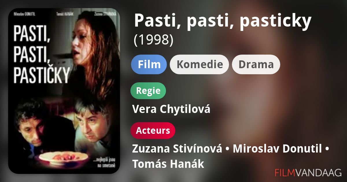 Pasti, pasti, pasticky (film, 1998) - FilmVandaag.nl