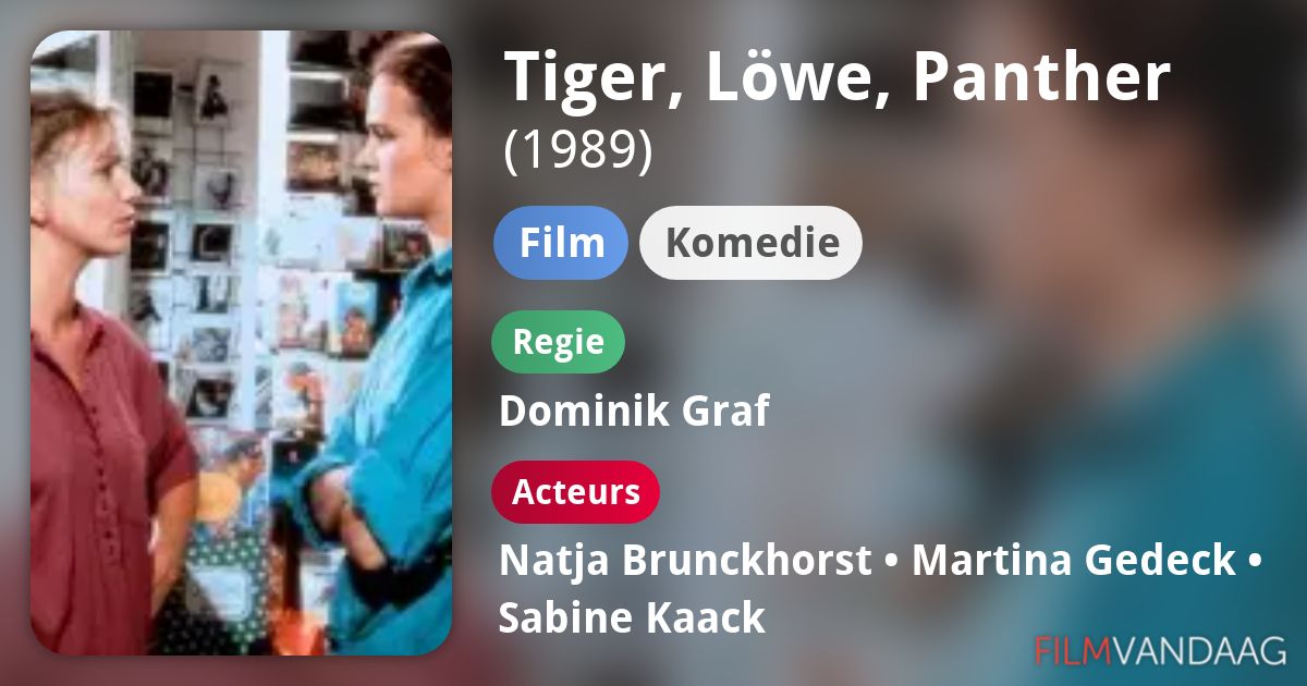 Tiger, Löwe, Panther (film, 1989) - FilmVandaag.nl