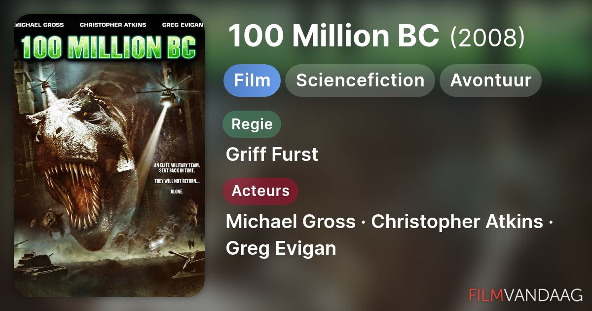 100 Million BC (film, 2008) - FilmVandaag.nl