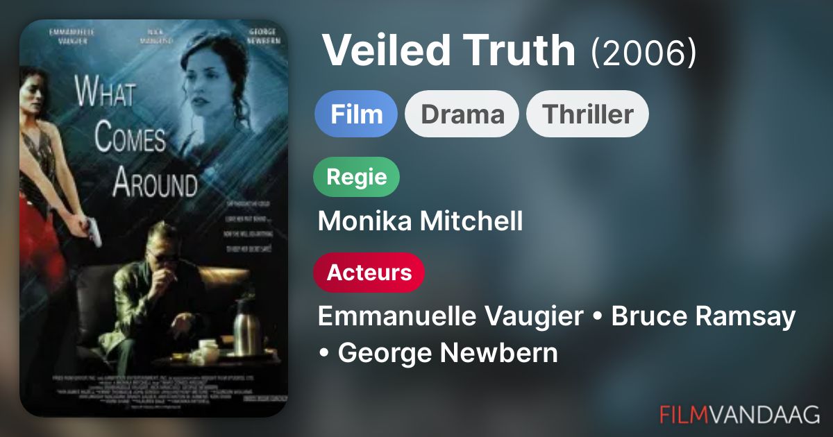 Veiled Truth (film, 2006) Nu Online Kijken - FilmVandaag.nl