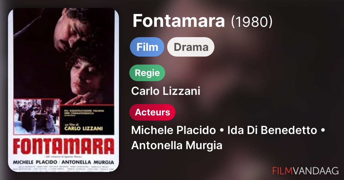 Fontamara (film, 1977) - FilmVandaag.nl