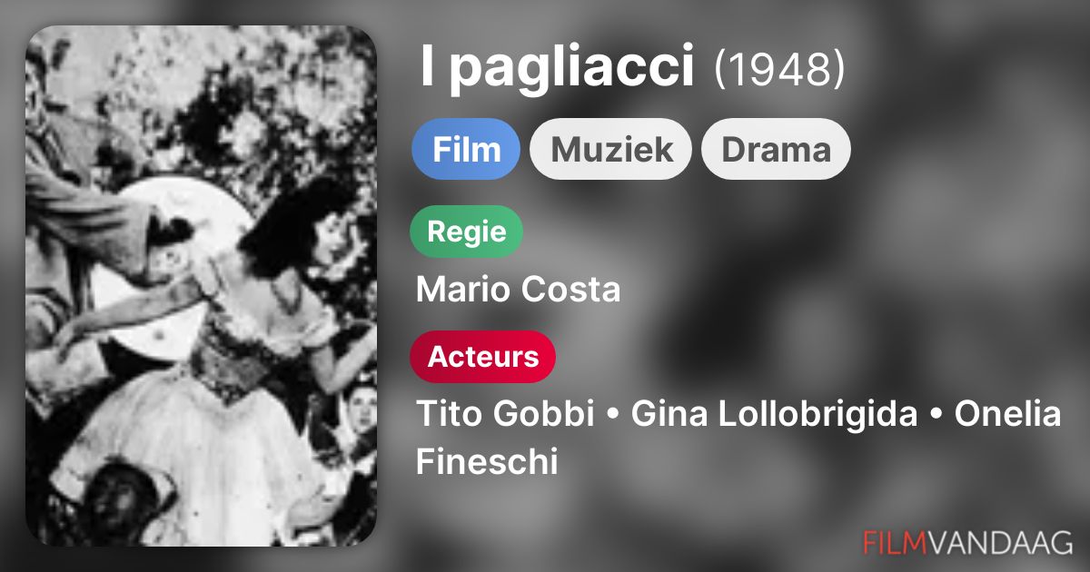 I pagliacci (film, 1948) - FilmVandaag.nl