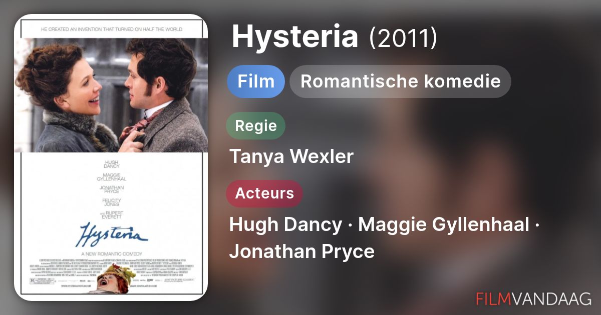 Hysteria (film, 2011) - FilmVandaag.nl