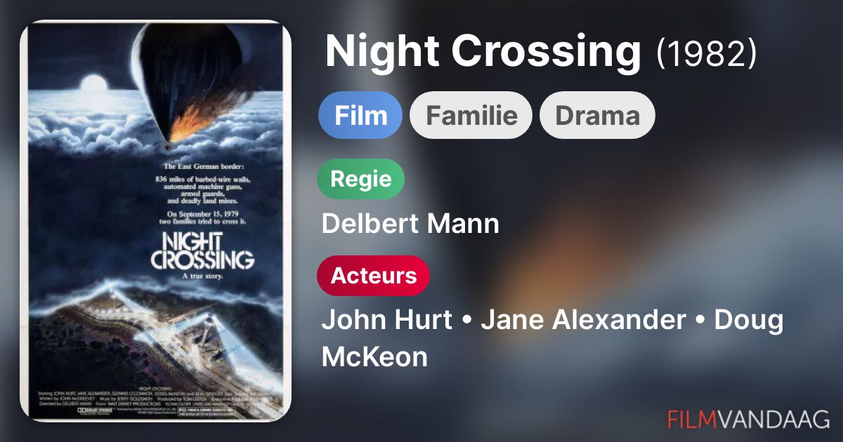 Night Crossing (film, 1982) - FilmVandaag.nl