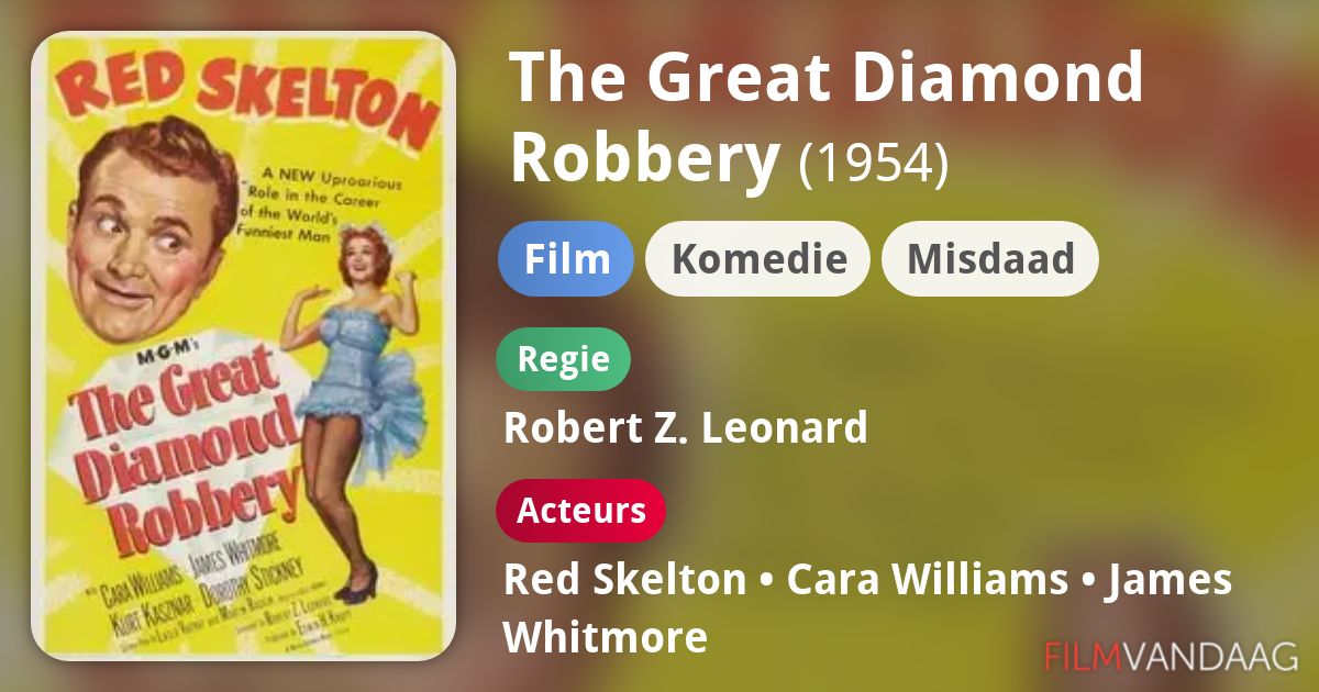 The Great Diamond Robbery (film, 1954) Nu Online Kijken - FilmVandaag.nl