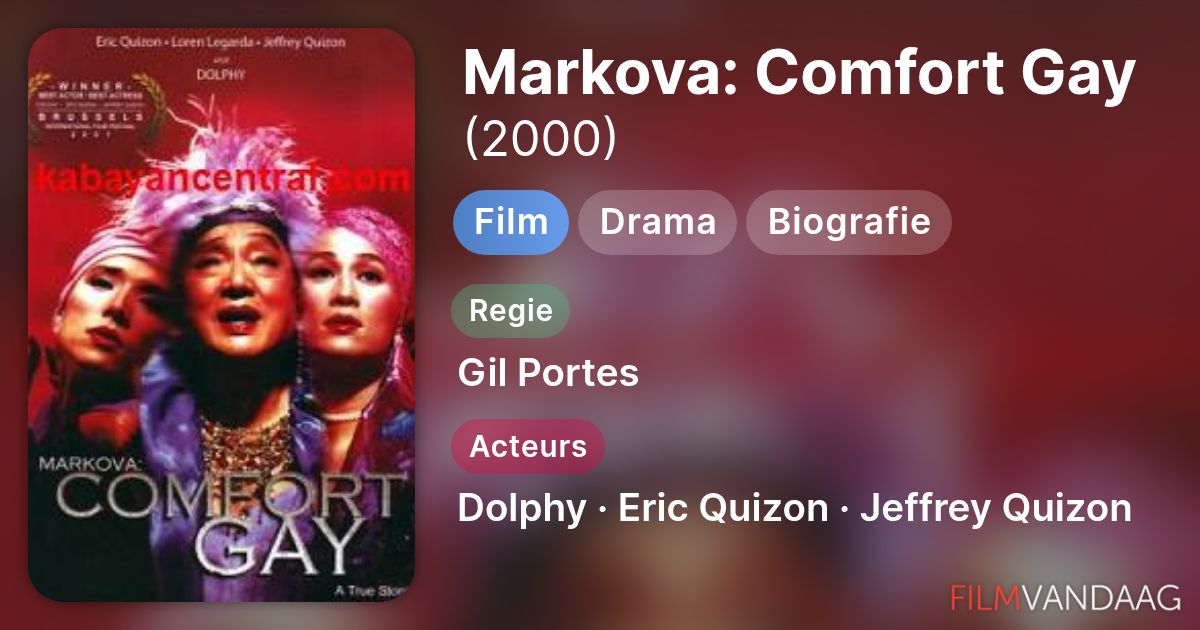 Markova: Comfort Gay (film, 2000) - FilmVandaag.nl