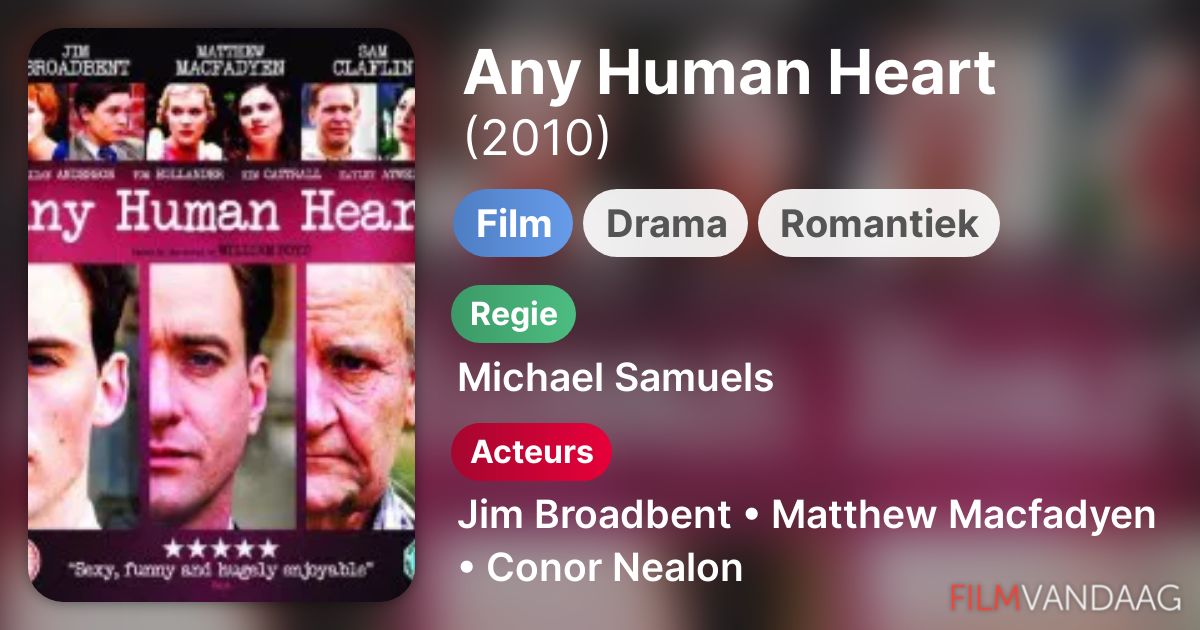 Any Human Heart (film, 2010) - FilmVandaag.nl