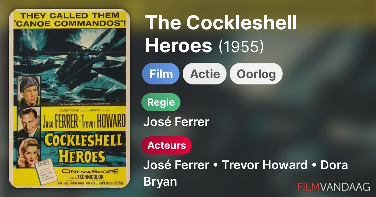 The Cockleshell Heroes (film, 1955) kopen op dvd of blu-ray ...