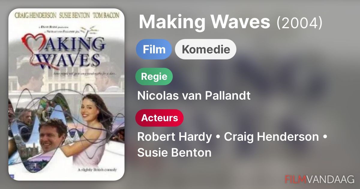 Making Waves (film, 2004) - FilmVandaag.nl