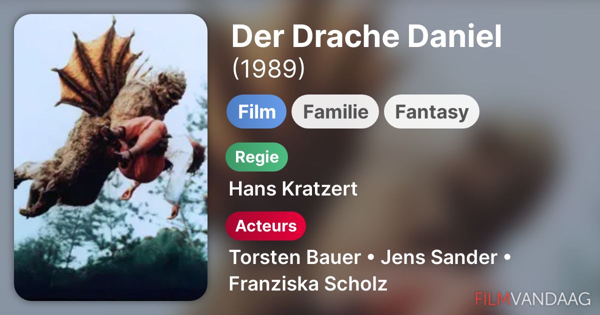 Der Drache Daniel (film, 1989) - FilmVandaag.nl