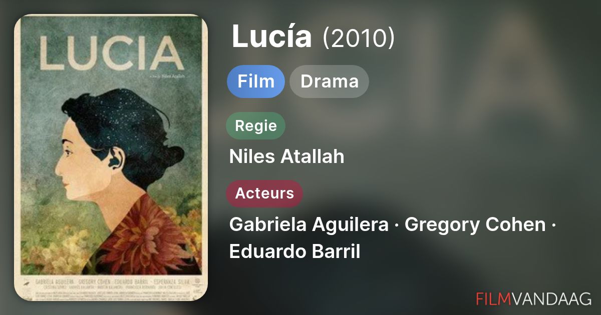 Lucía (film, 2010) - FilmVandaag.nl