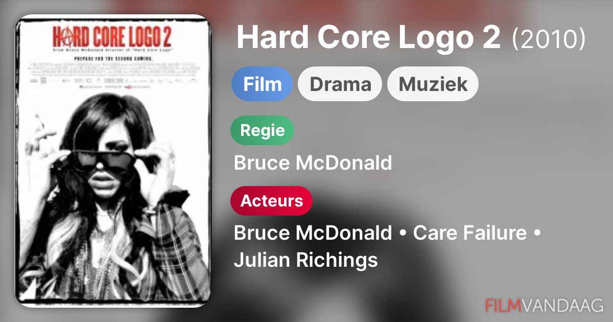 Hard Core Logo 2 (film, 2010) - FilmVandaag.nl
